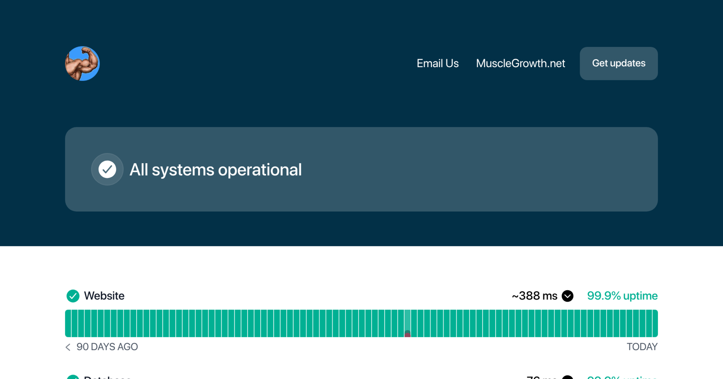 Musclegrowth Net Status